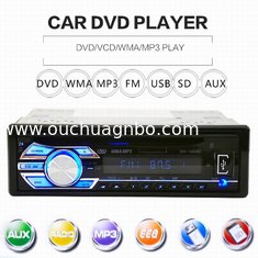 China Ouchuangbo Car DVD Stereo Radio Audio Receiver MP3 Player CD/MPEG4/VCD USB SD Slot supplier