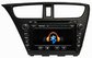 Ouchuangbo Pure Android 4.2 DVD Radio Stereo Multimedia Kit for Honda Civic 2014 3G Wifi Bluetooth Radio OCB-8037C supplier