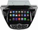 Ouchuangbo Car GPS Navigation Stereo DVD Player Hyundai Elantra 2014 Android 4.4 3G Wifi Bluetooth Radio OCB-7057D supplier