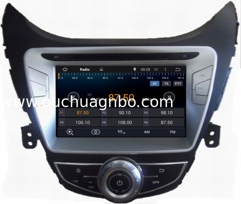 Ouchuangbo Car GPS Navigation DVD Multimedia Kit for Hyundai Elantra 2014 Android 4.4 3G Wifi Bluetooth iPod OCB-8058D supplier