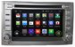 Ouchuangbo Auto DVD Stereo Multimedia Kit Hyundai H1 2011-2012 Android 4.4 GPS Navi Bluetooth Radio Player OCB-6224D supplier